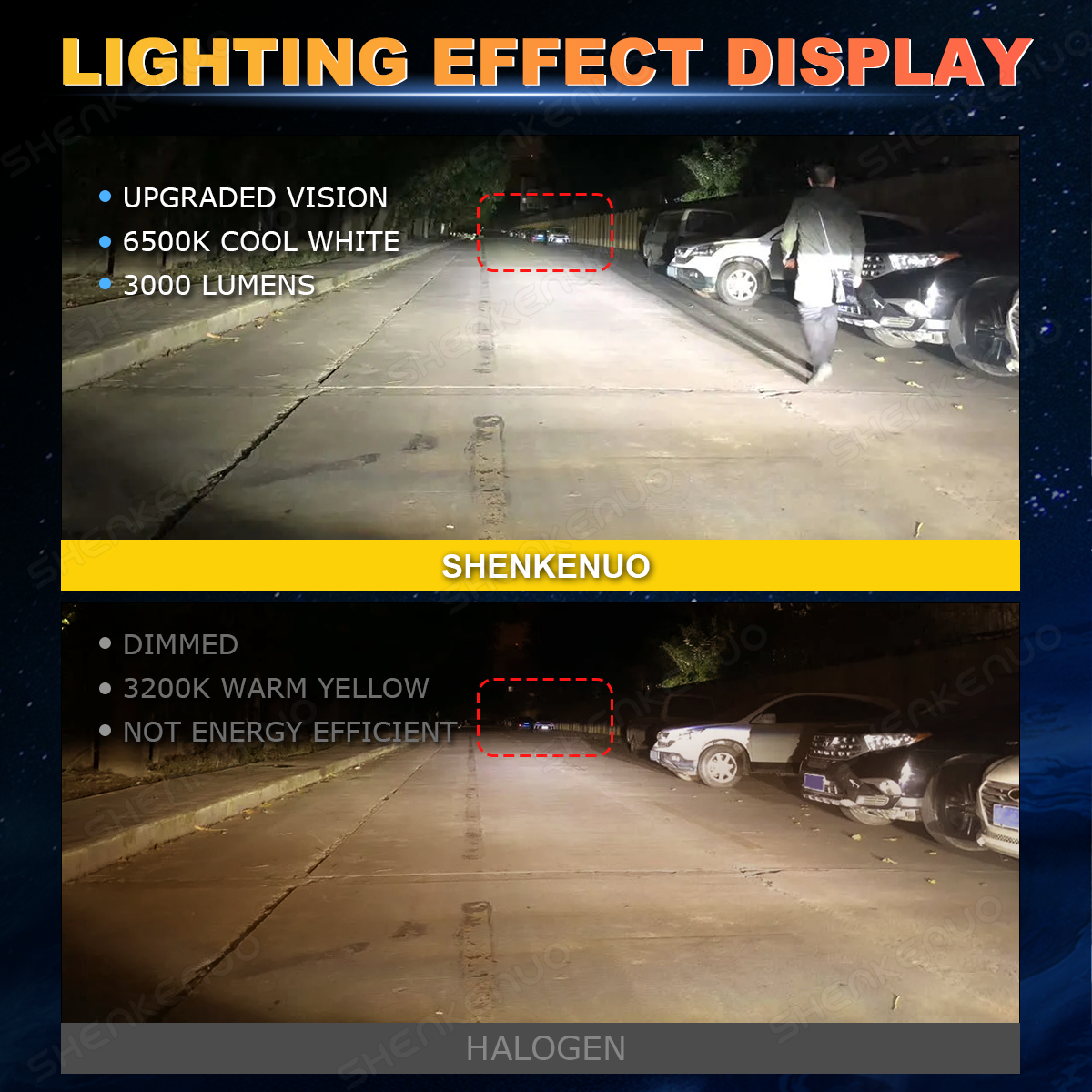 For Hummer H2 2003-2009 LED Headlight High/Low Beam Bulbs WHITE Cool ...