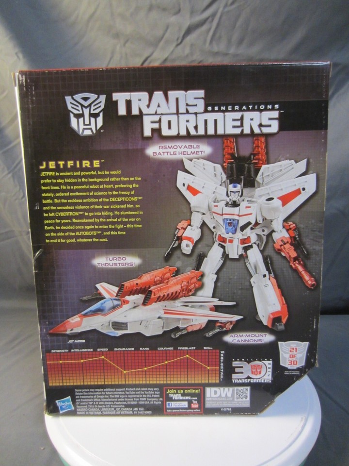 Transformers Generations Leader Class Jetfire 30th Anniversary Figure ...