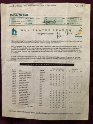 Doug Volmar Kings Red Wings Autographed Signed Bio Page | eBay