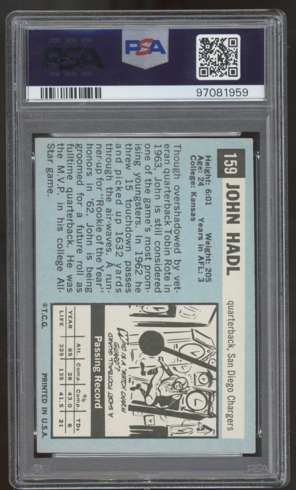 1964 Topps John Hadl Signed Autographed Rookie Chargers PSA/DNA Slabbed ...