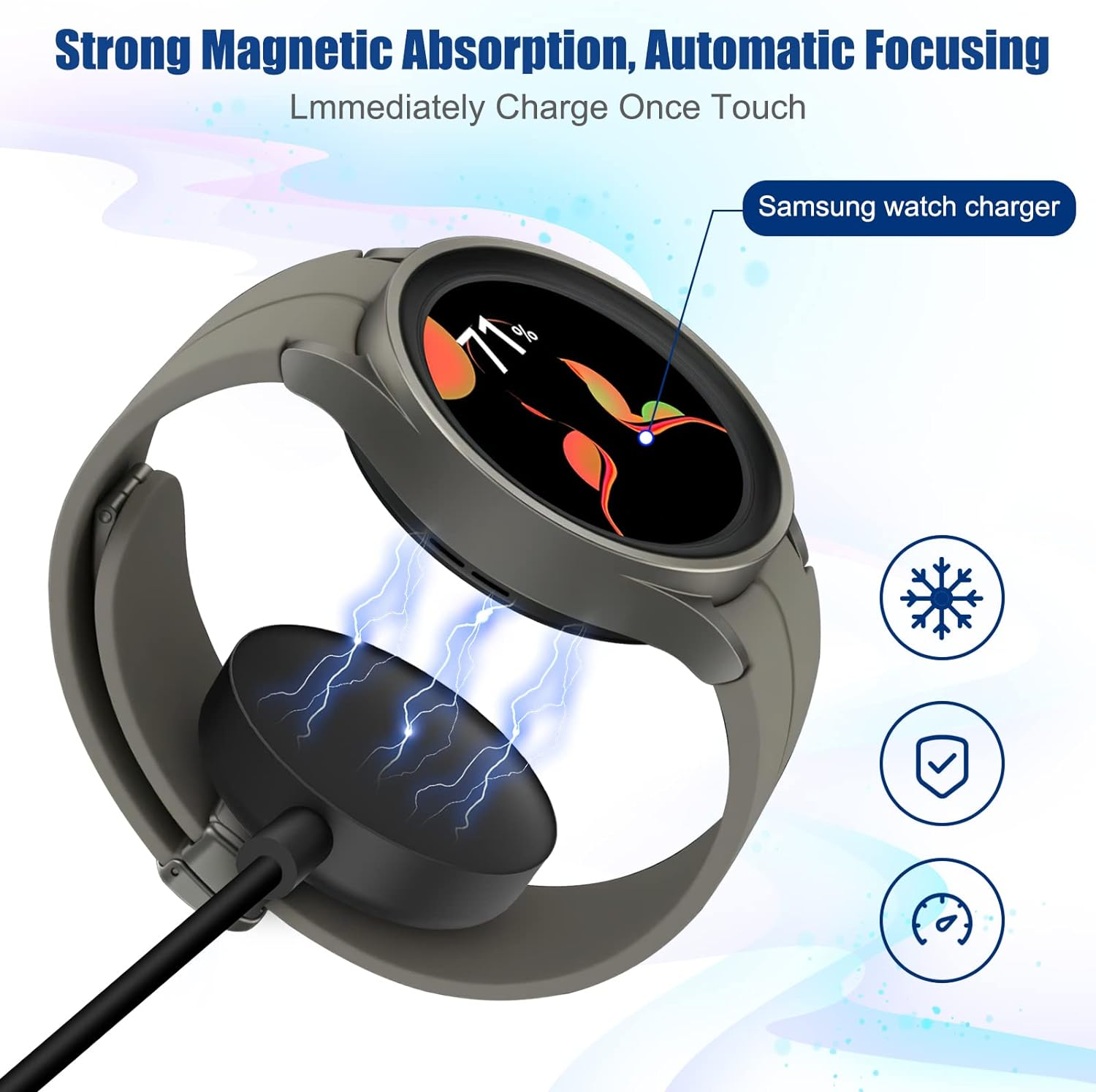 2 In1 Samsung Watch Charger,25W USB C Fast Charger Compatible with ...
