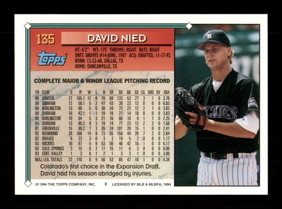 135 David Nied Rockies 1994 Topps Baseball Sports Trading Card | eBay