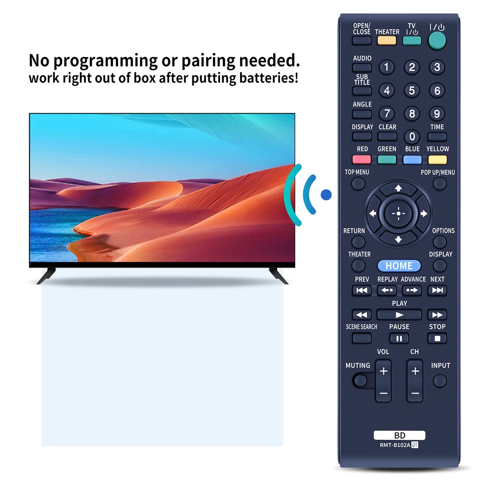 New RMT-B102A For Sony DVD Player Remote Control BDP-S350 BDP-BX1 | eBay