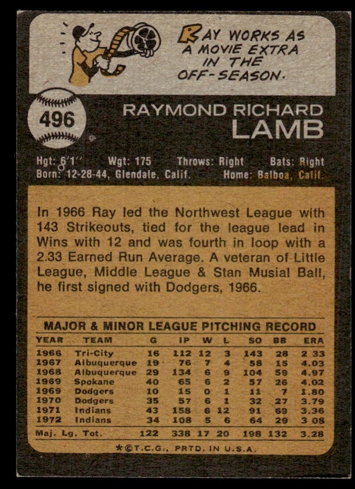 1973 Topps Ray Lamb Cleveland Indians #496 | eBay