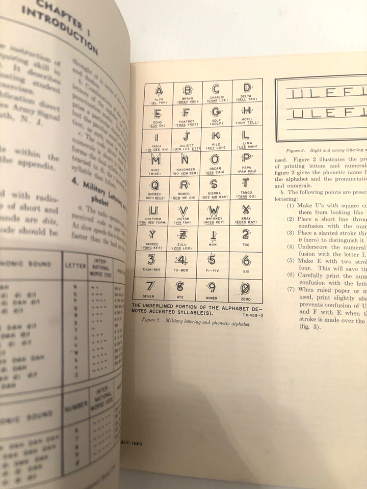 INTERNATIONAL MORSE CODE INSTRUCTIONS - ARMY - 1957 MANUAL | eBay
