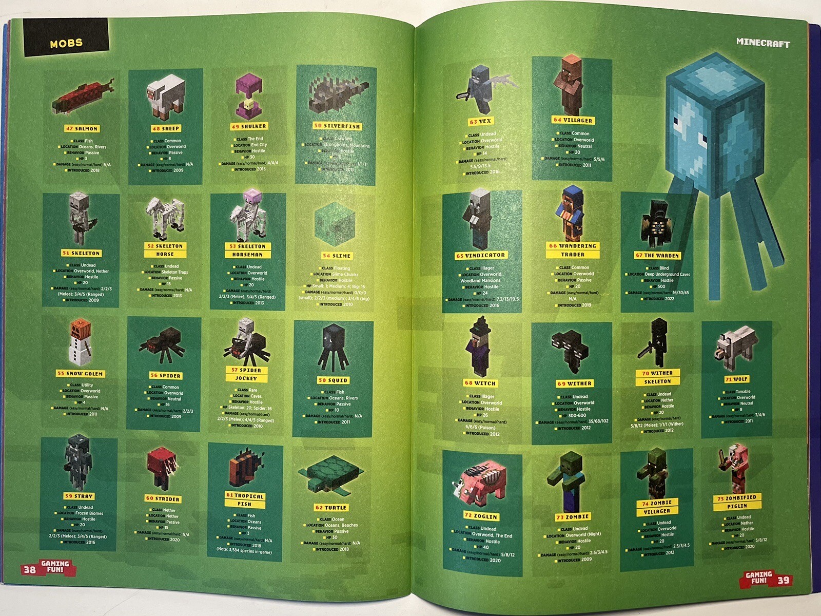 THE ESSENTIAL GUIDE TO MINECRAFT | eBay