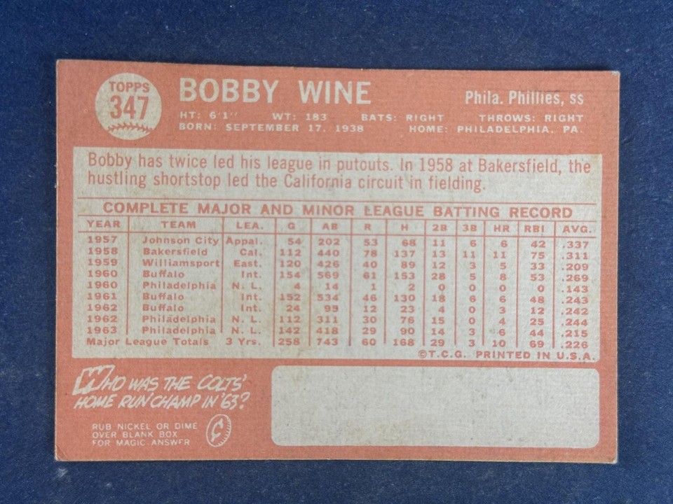 1964 Topps #347 Bobby Wine Philadelphia Phillies VG/EX | eBay