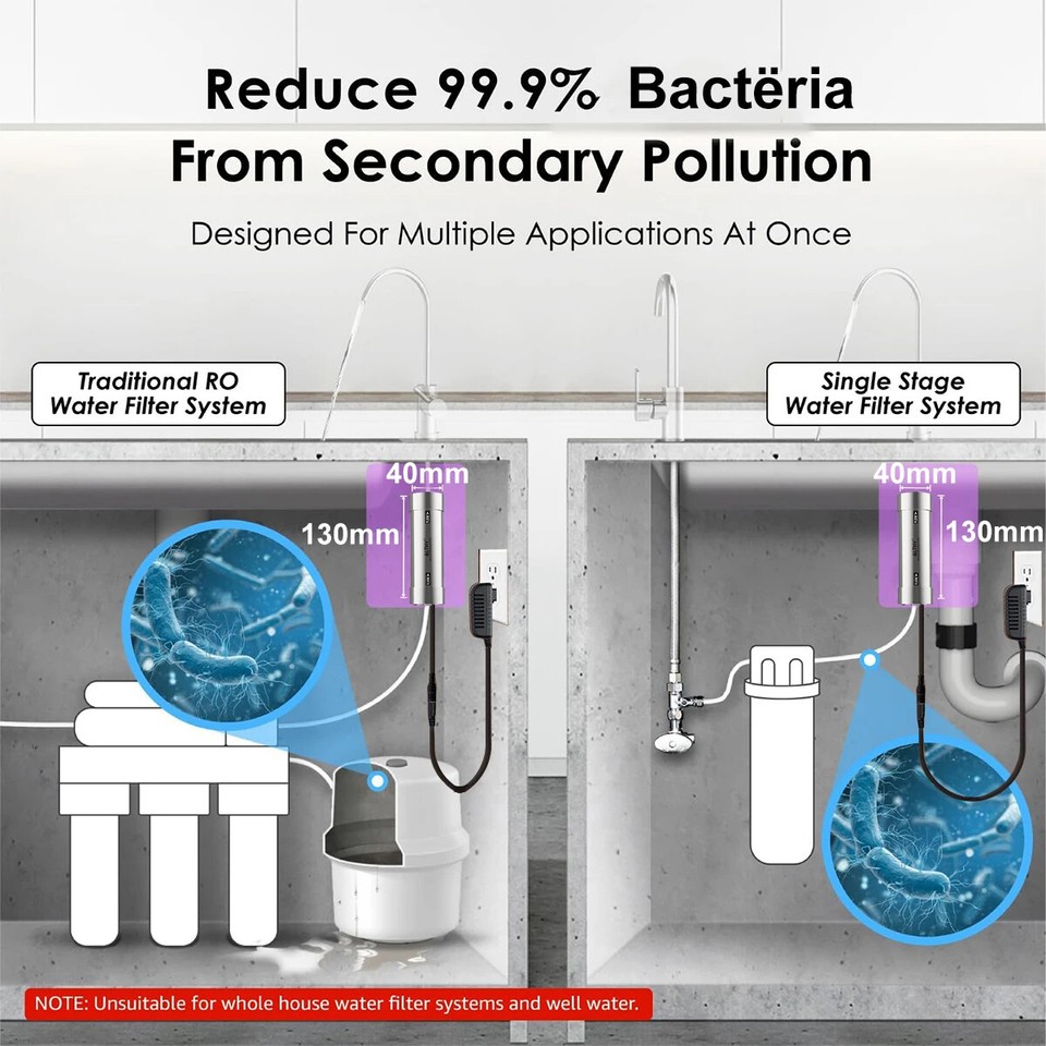 ALTHY LED Ultraviolet Water Sterilizer Purifier System Filter Flow ...