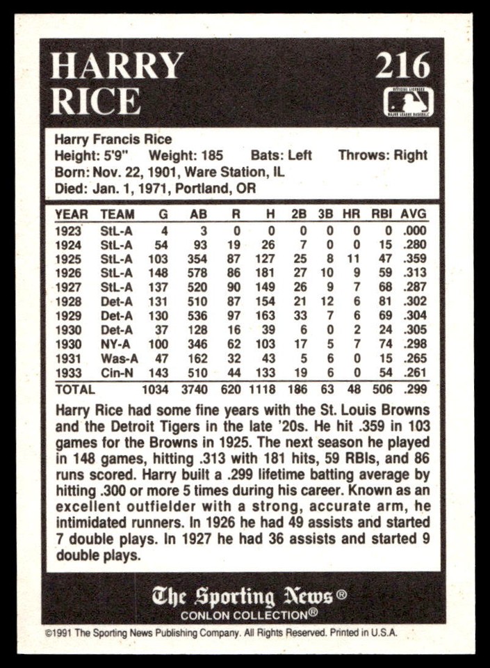 1991 Conlon Collection TSN 216 Harry Rice Detroit Tigers Baseball Card ...