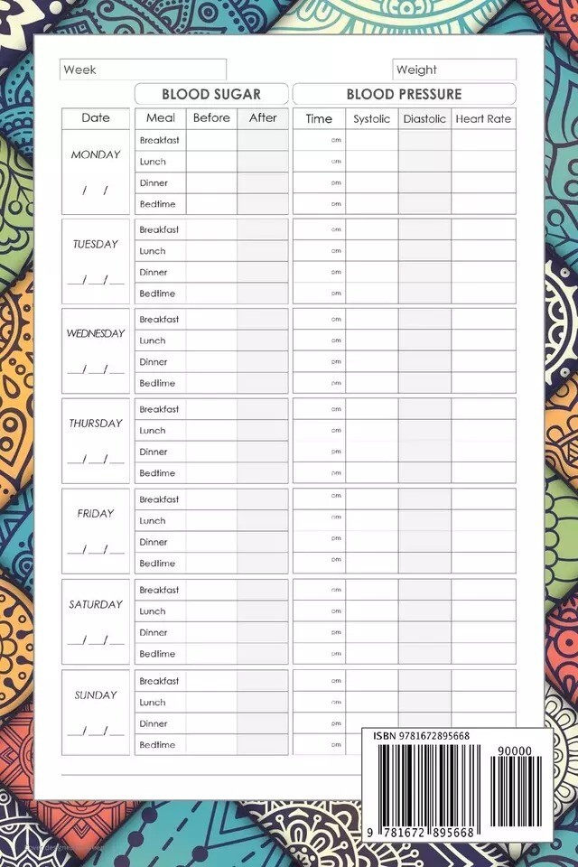 Blood Sugar & Blood Pressure Logbook: 2 in 1 Diabetes and Blood ...