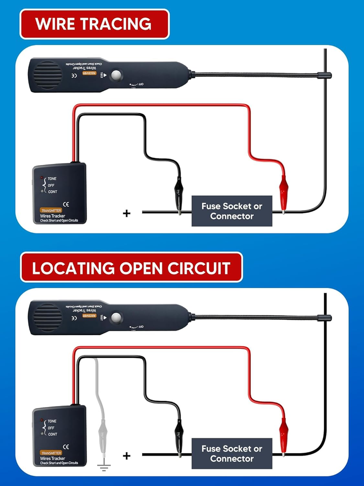 Circuit Breaker Finder, Wire Tracer, Circuit Tracer, Cable Tracker ...