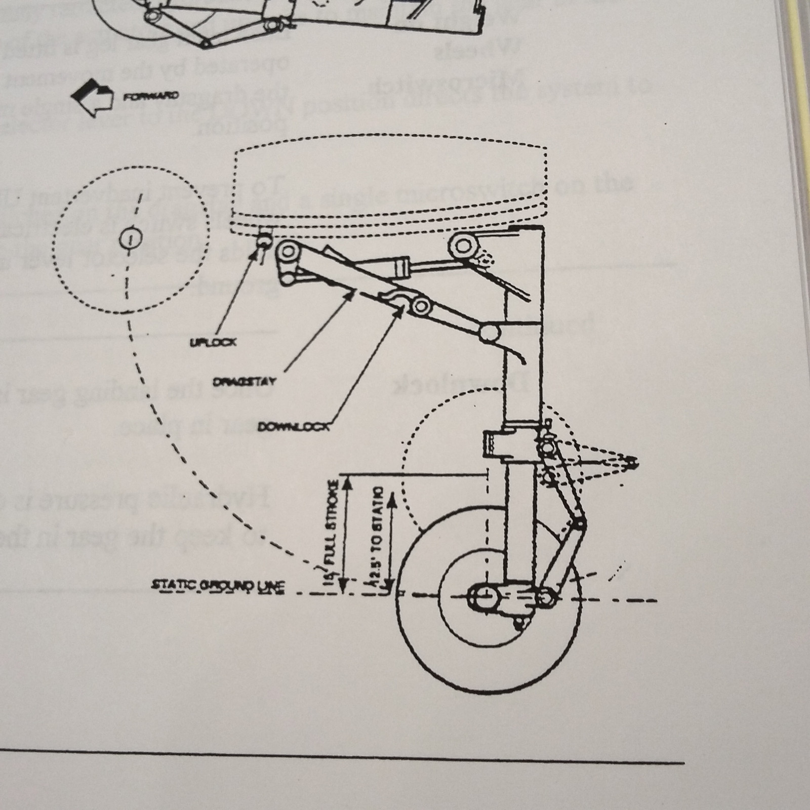 British Aerospace Jetstream 41 SVT Pilot Training Manual | eBay