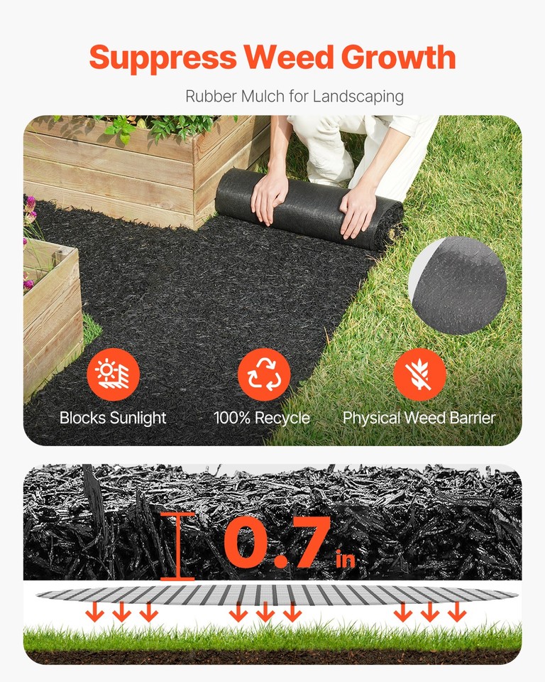 VEVOR Rubber Mulch Roll for Landscaping 96 x 22in Recycled Rubber Mulch ...