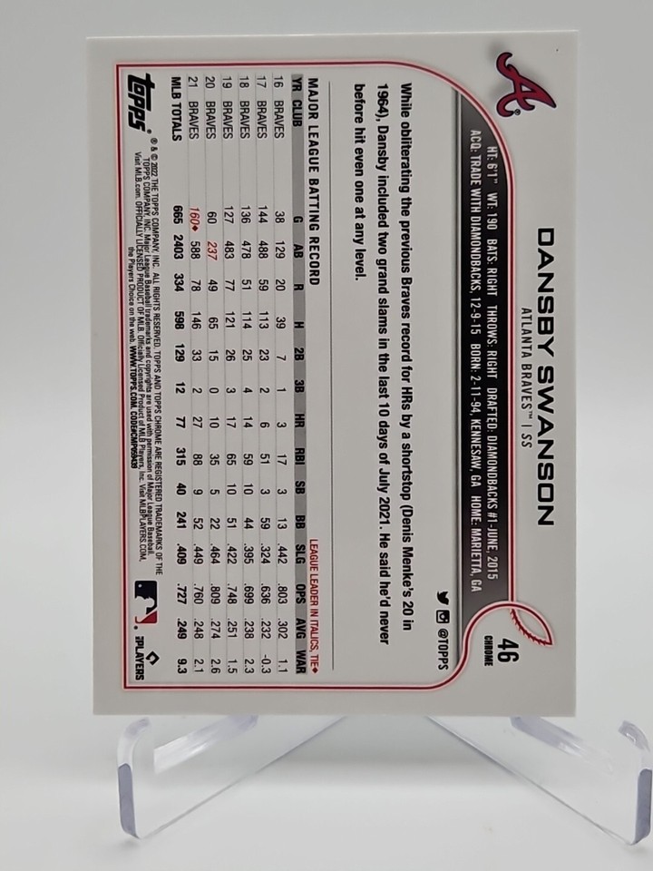 2022 Topps Chrome Dansby Swanson Sonic Black White Ray Wave Refractor ...