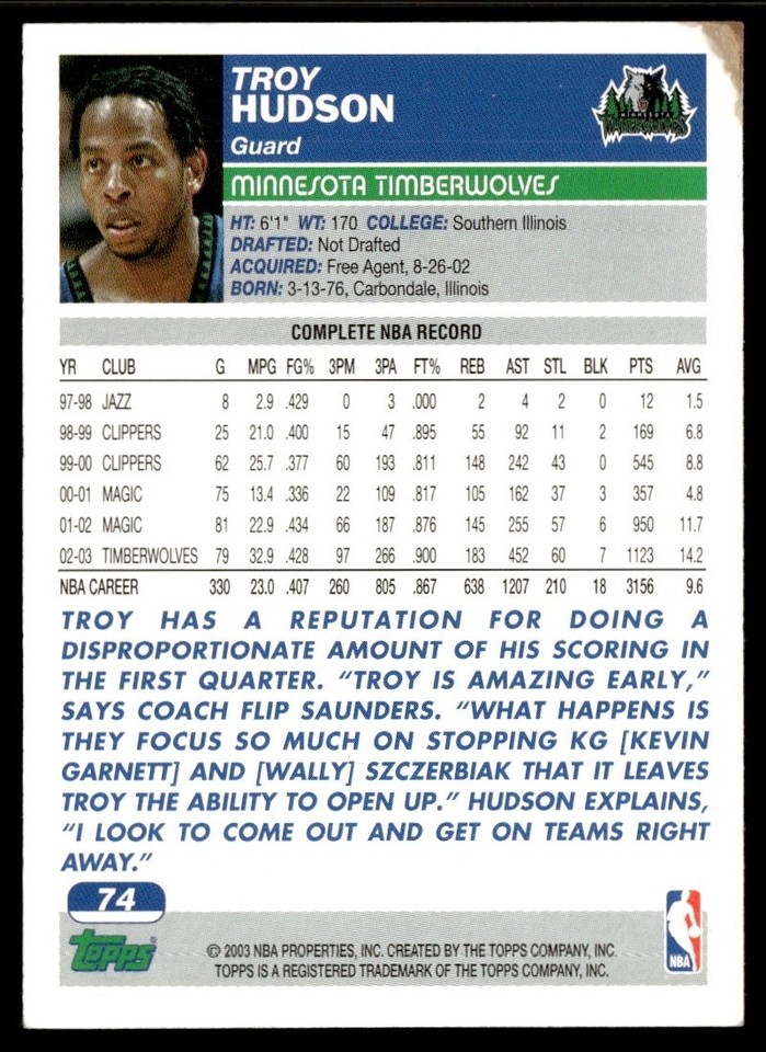 2003-04 Topps Troy Hudson Minnesota Timberwolves #74 | eBay