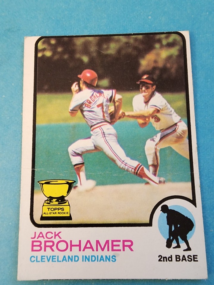 1973 TOPPS Baseball Cleveland Indians U-PICK (VG+ to NM) List 2 | eBay