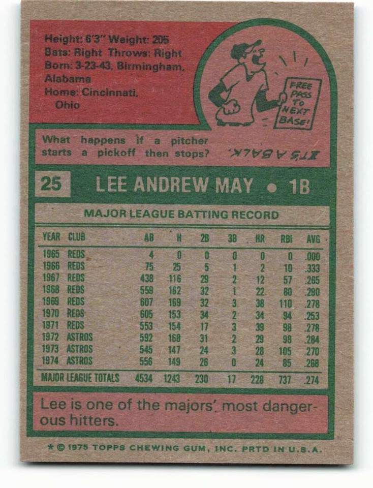 1975 Topps #25 Lee May EX Excellent Astros | eBay