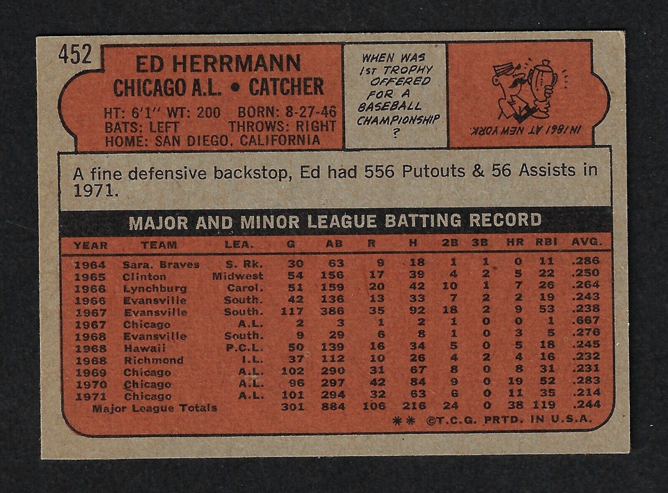 1972 Topps Baseball Card #452 Ed Herrmann – Chicago White Sox | eBay