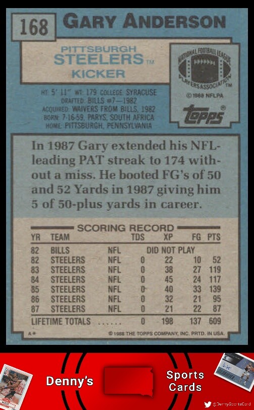 1988 Topps #168 Gary Anderson Pittsburgh Steelers Football Card | eBay