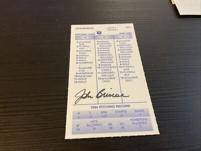 STRAT-O-MATIC Card John Briscoe 1994 Oakland | eBay