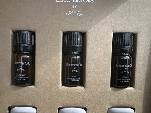 Canopy Filter & Essential Oils | eBay