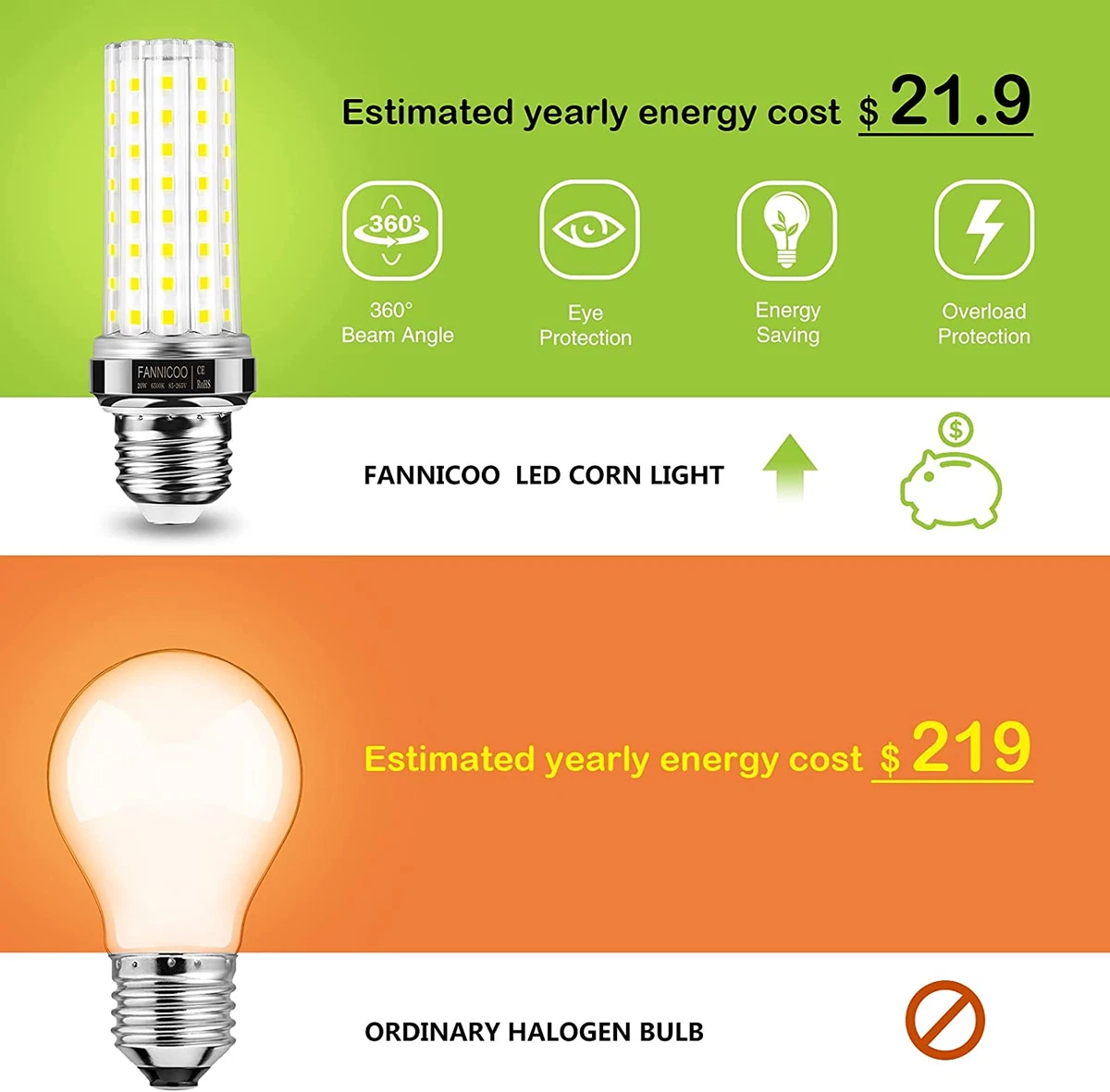 2000 Lumen Led Bulbs