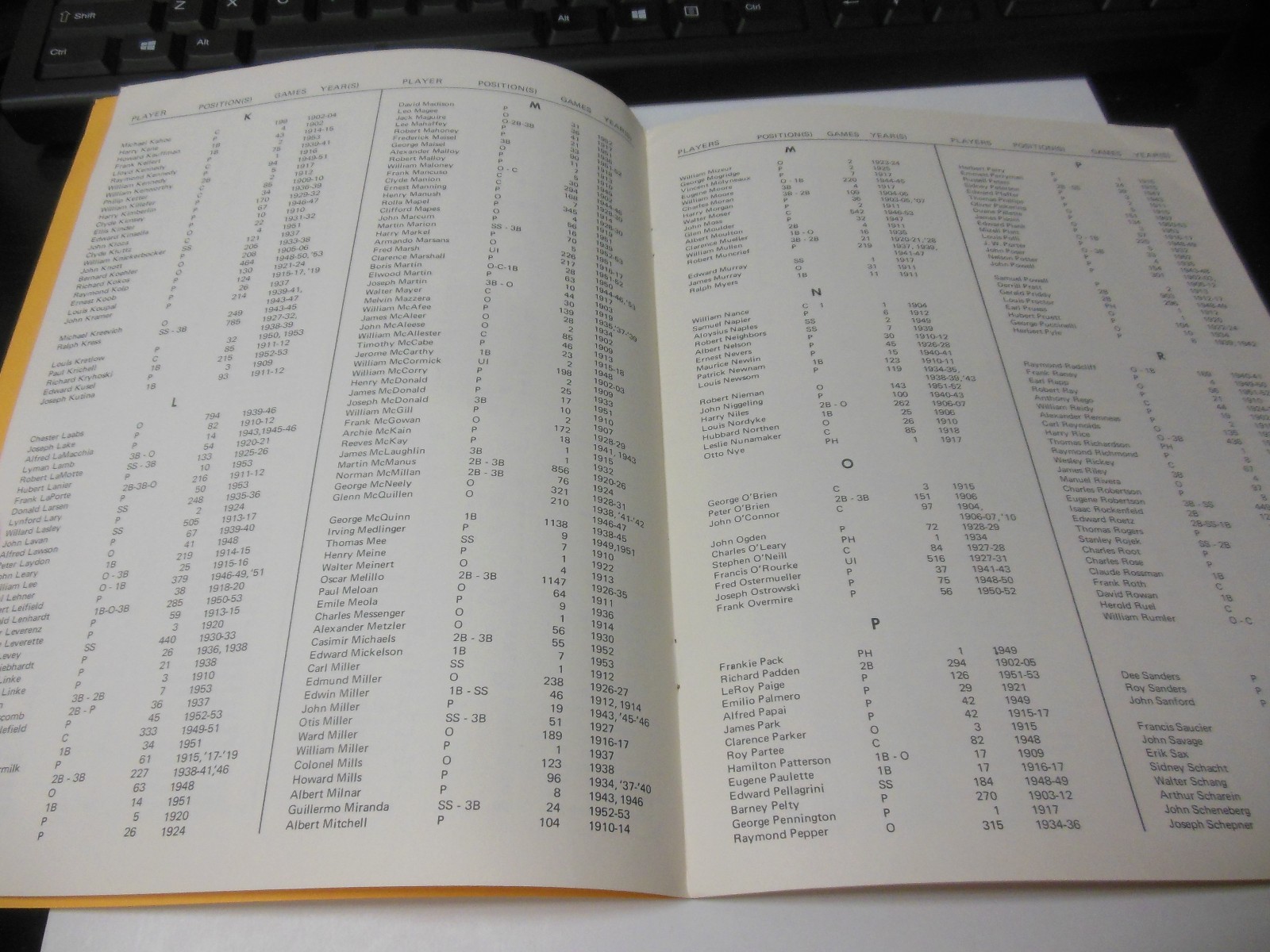 1953 St Louis Browns American League MLB Baseball A Study in Brown ...