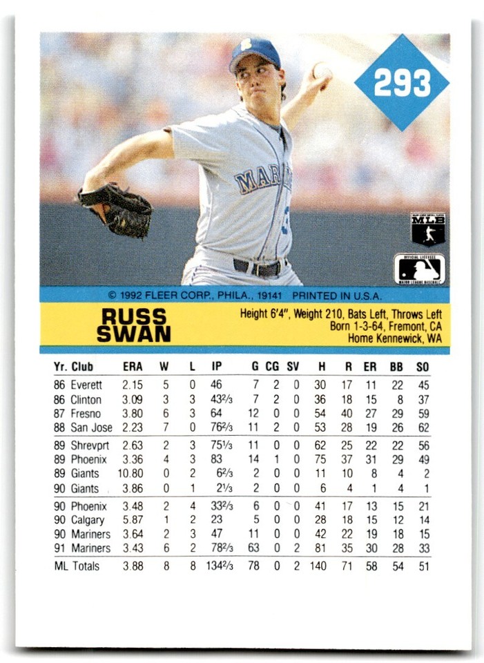 1992 Fleer Russ Swan Seattle Mariners #293 | eBay