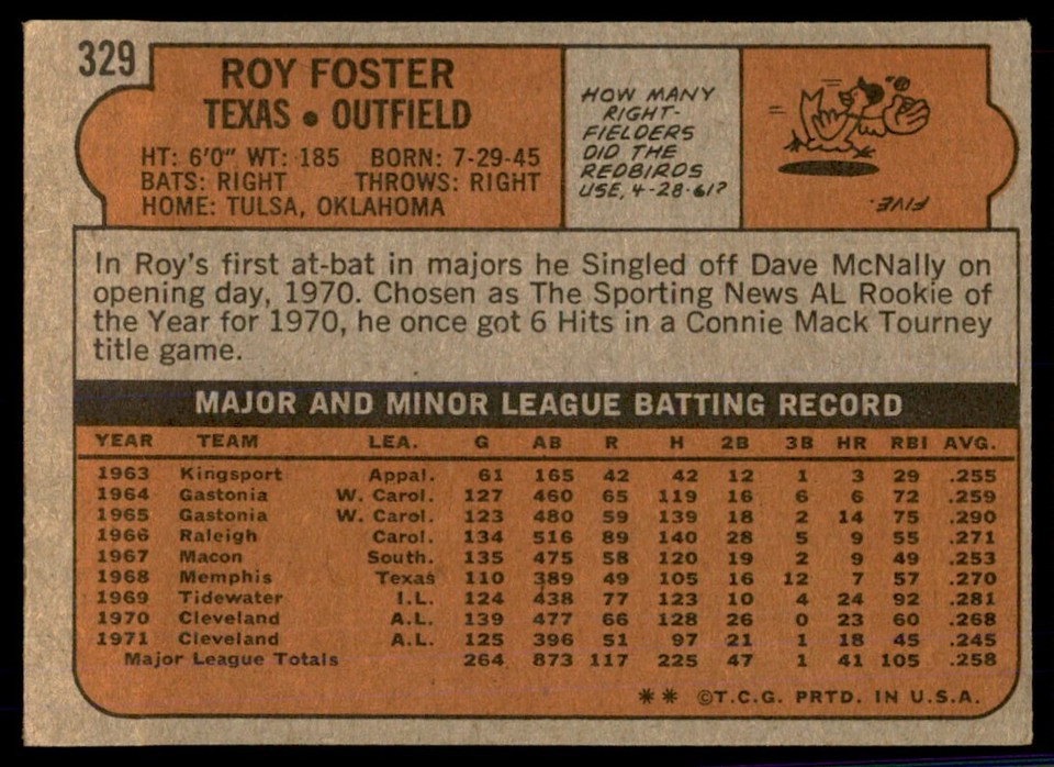1972 Topps Roy Foster Baseball Cards #329 | eBay