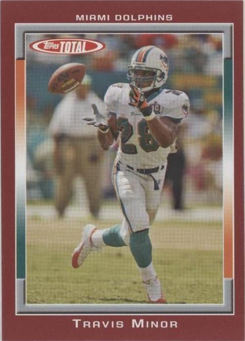 2006 Topps Total - Travis Minor #257 Total Red for sale online | eBay