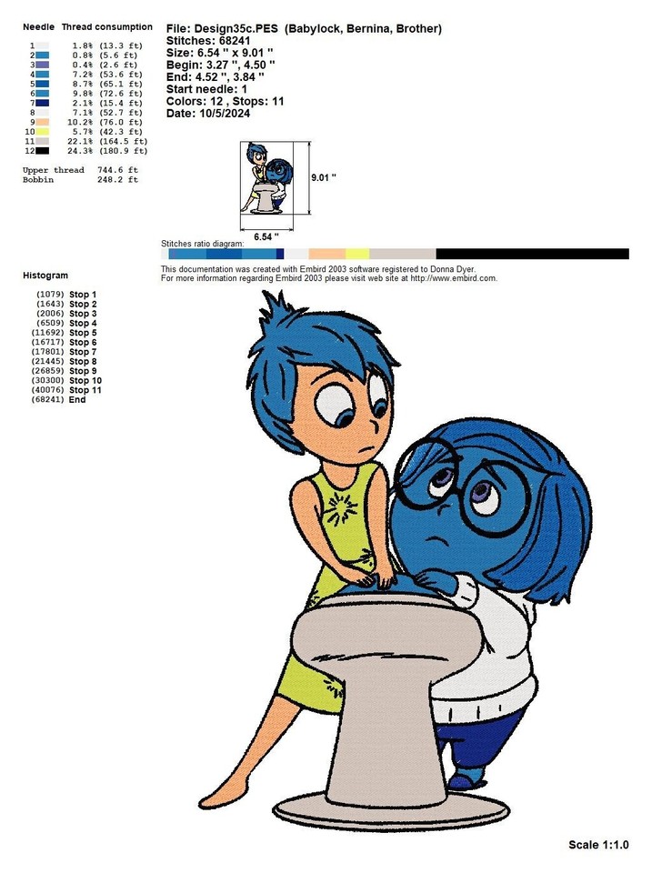 40 CARTOON MOVIE CHARACTERS PATTERNS MACHINE EMBROIDERY DESIGNS PES ...