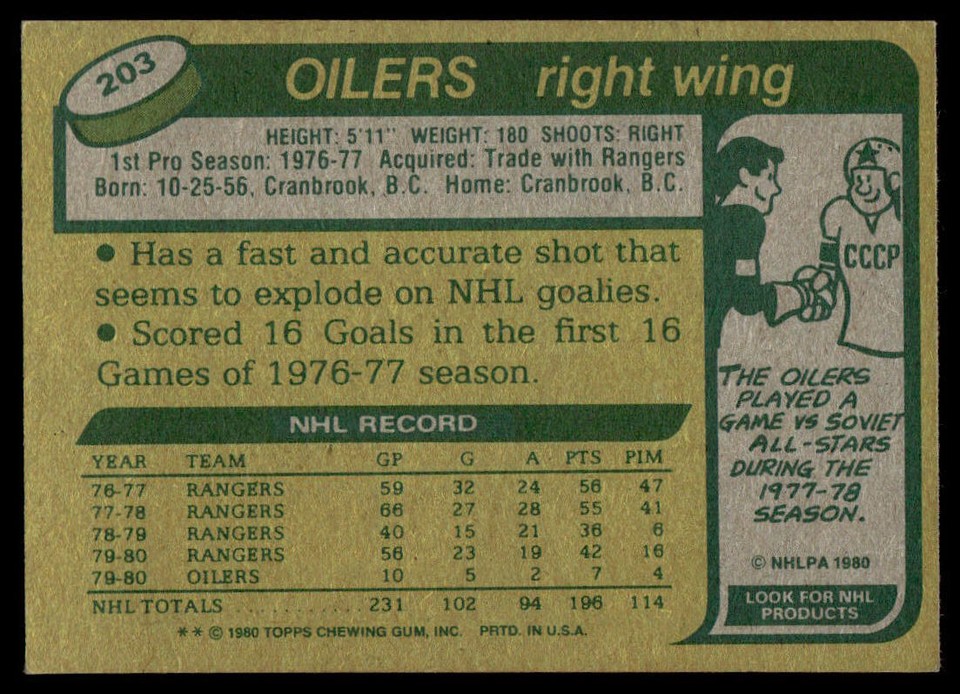 1980-81 Topps #203 Don Murdoch Edmonton Oilers Hockey Card | eBay