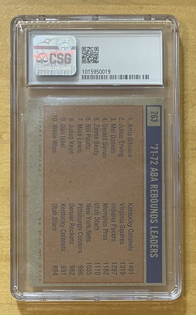 1972-73 Topps - #263 Mel Daniels, Artis Gilmore, Julius Erving (RC) for ...