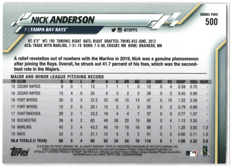 2020 Topps Series Two Nick Anderson Rookie Cup Tampa Bay Rays #500 | eBay