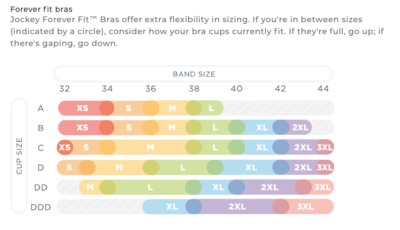 Jockey Bra Size Chart