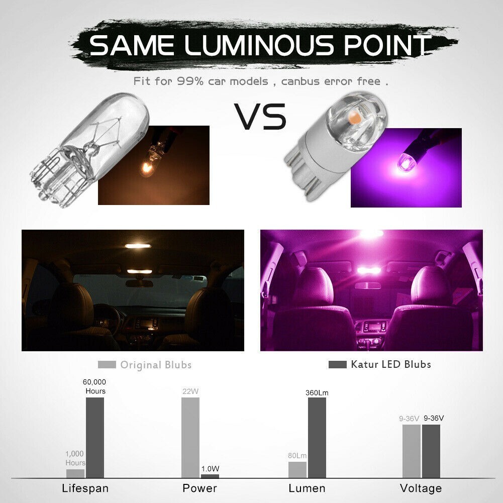 Improve Your Car's Aesthetics 10 x Canbus T10 Purple LED Side Light ...