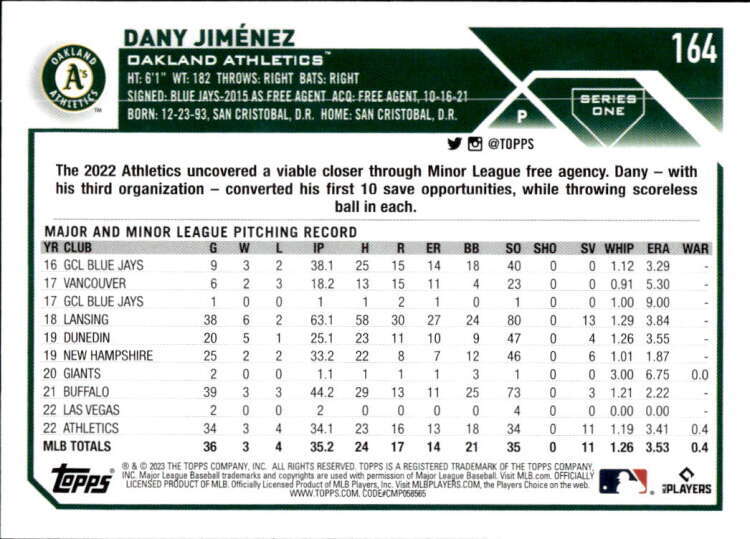 Dany Jimenez 2023 Topps #164 MLB Athletics ID:54166 | eBay