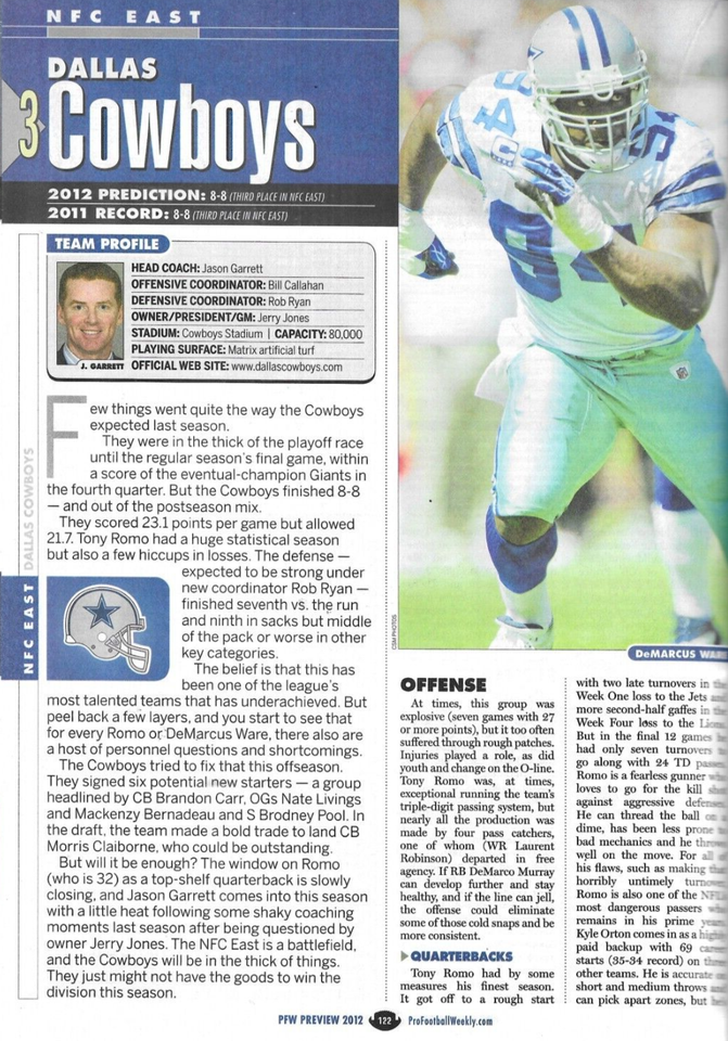 Pro Football Weekly Magazine Preview NFL Scouting Reports Player ...