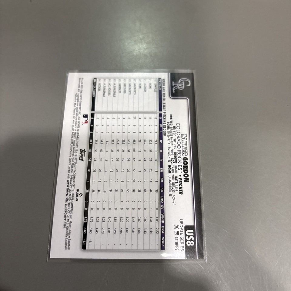 2025 Topps Update Series - Tanner Gordon #US8 Holiday (RC) | eBay