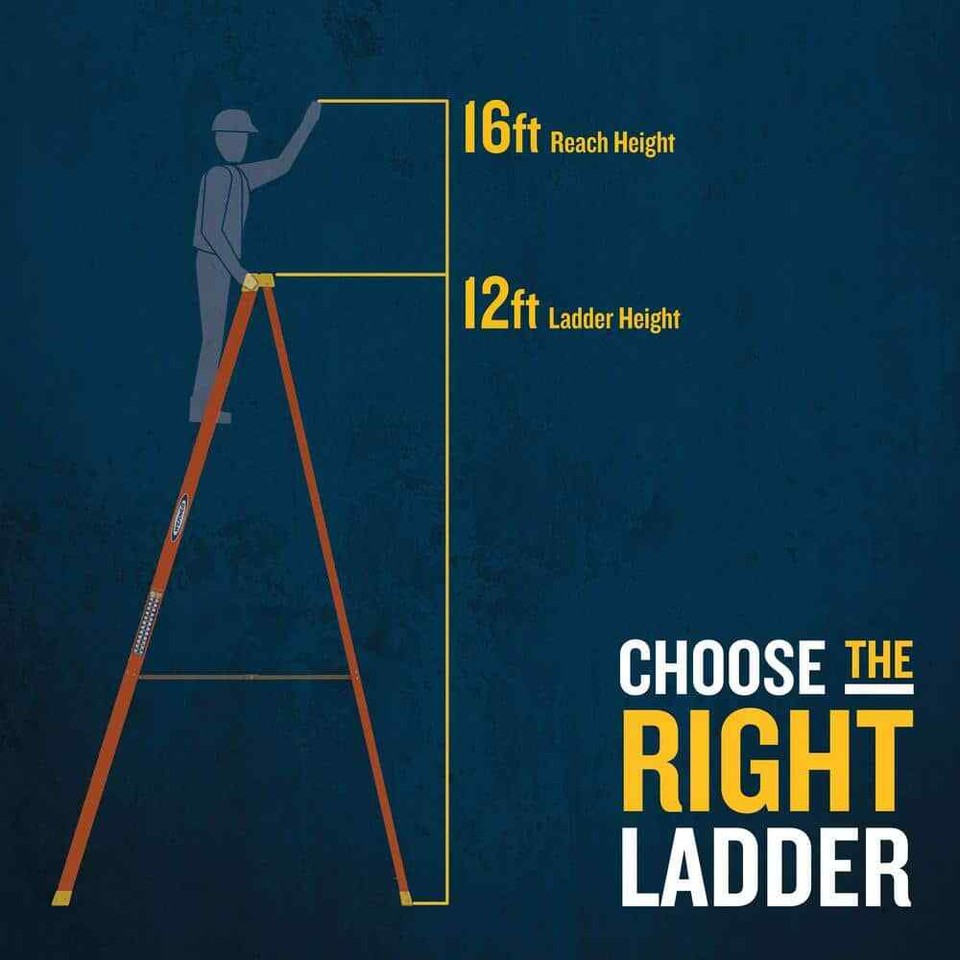 12ft.Fiberglass Step Ladder(16ft.Reach Height)w/300lb.Load Capacity ...
