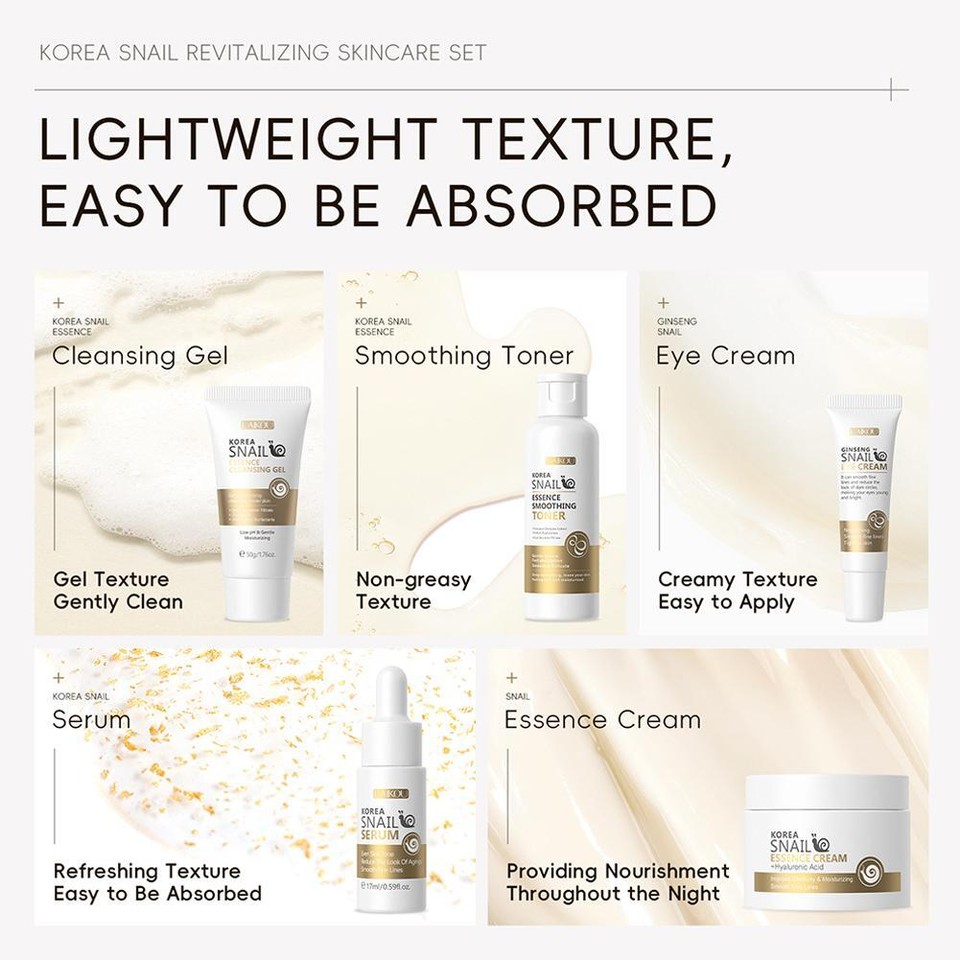 Skin Care Kit'Skincare Gifts for Women five-piece set'Include Gentle ...