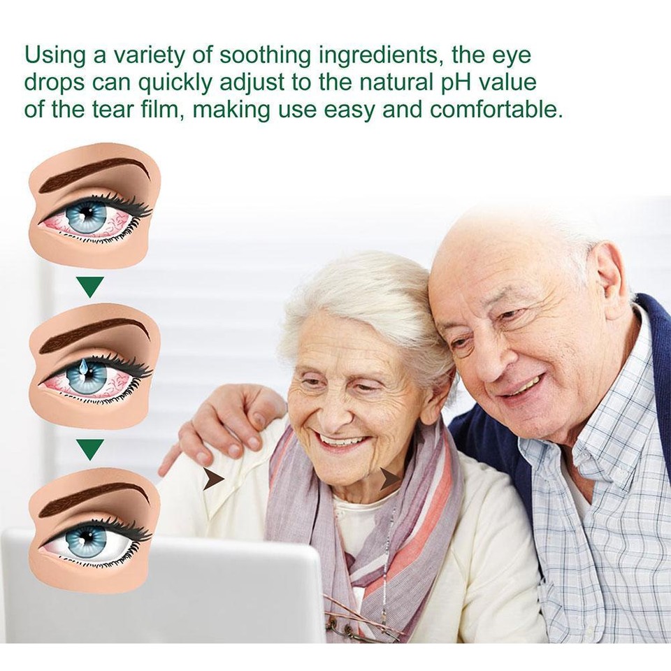 Presbyopia Vision Restore Eye Drops Relieve Fatigue Aningeresting Clean ...