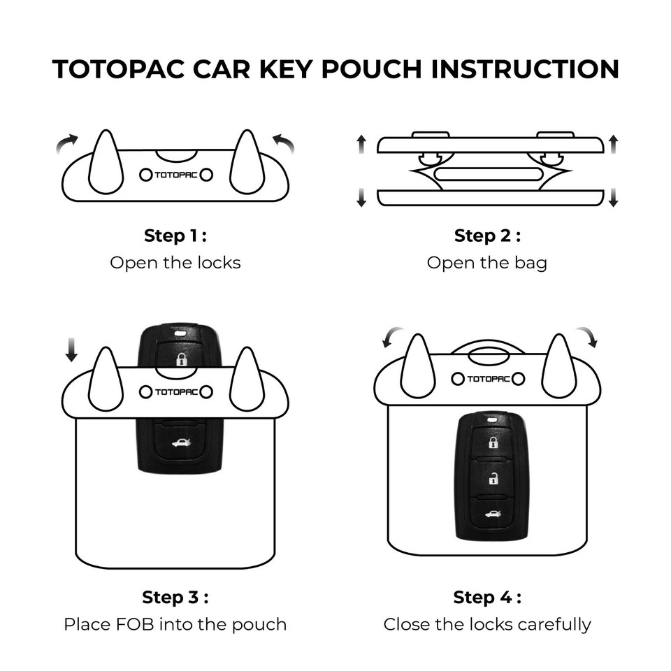 TOTOPAC 2Pack Waterproof Car Key FOB Floating Wallet Case (Transparent ...