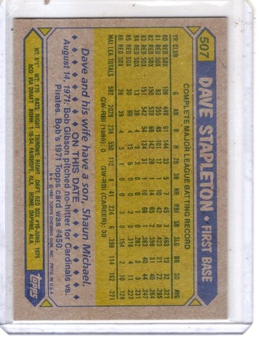 1987 Topps - #507 Dave Stapleton Boston Red Sox baseball card | eBay