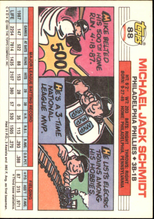 1988 Topps Big #88 Mike Schmidt - NM-MT | eBay