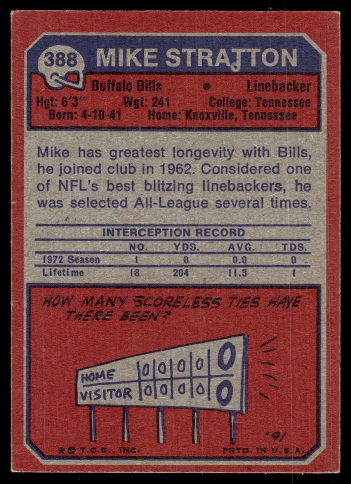 1973 Topps Mike Stratton #388 Buffalo Bills Football Card | eBay
