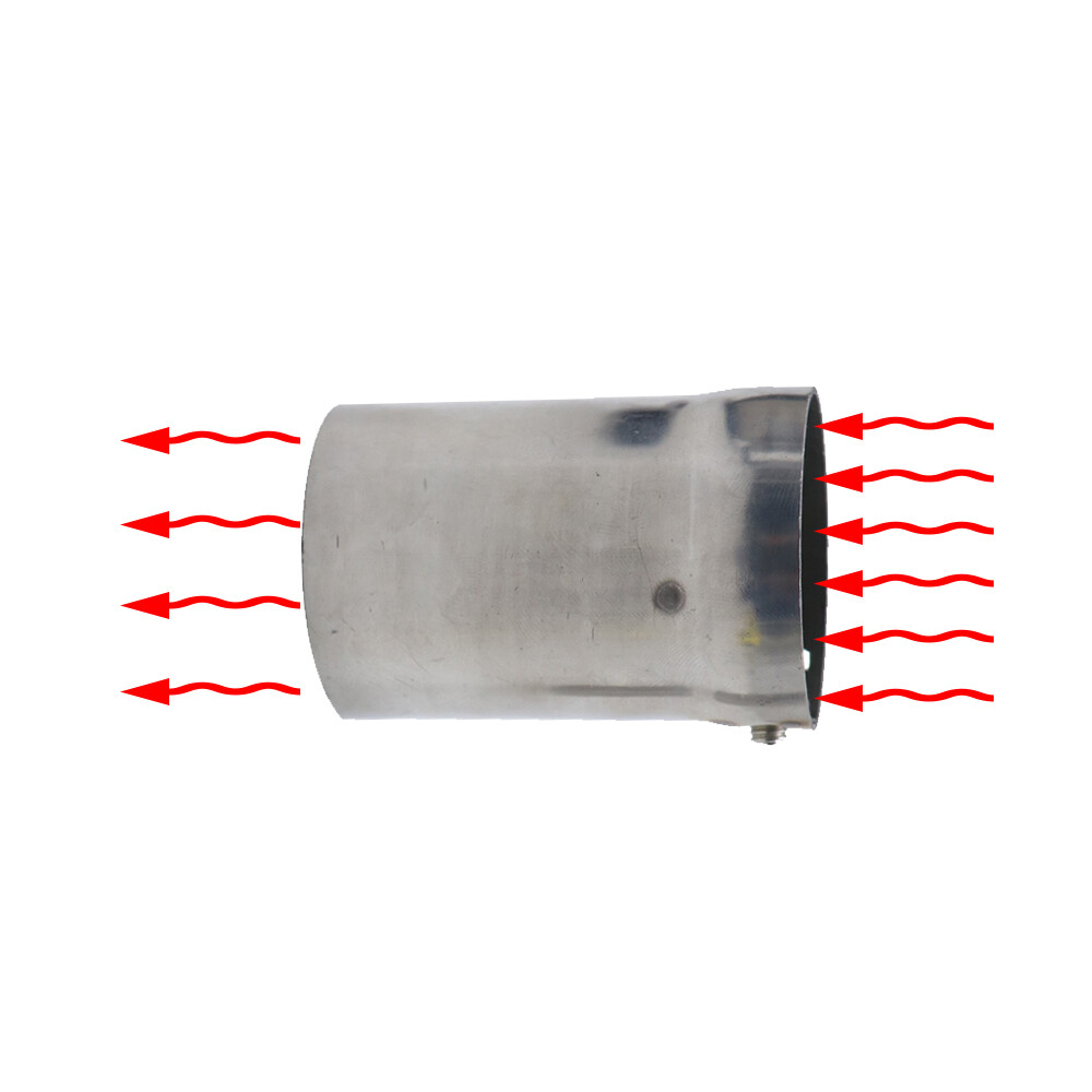 Motorcycle Exhaust Pipe Muffler DB Killer Silencer Sound Eliminator | eBay