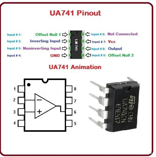UA741CP Operational Amplifier: Datasheet, Pinout, Circuit,, 41% OFF