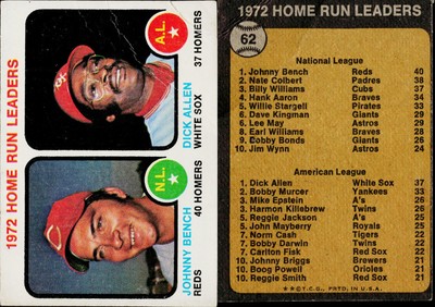 1973 Topps Baseball Card #62 Home Run Leaders Johnny Bench Dick Allen ...