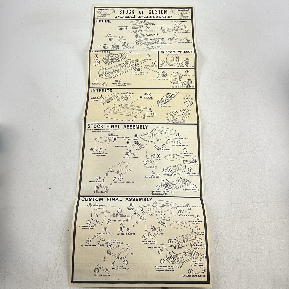 JoHan Model Kit Instructions Richard Petty's NASCAR Road Runner ...